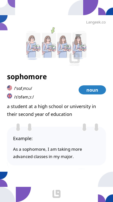 Definition & Meaning of "Sophomore" | LanGeek