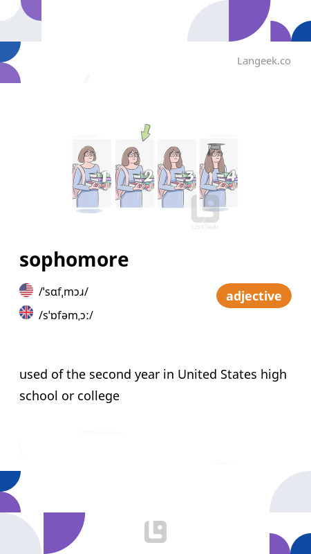 Definition & Meaning of "Sophomore" | LanGeek