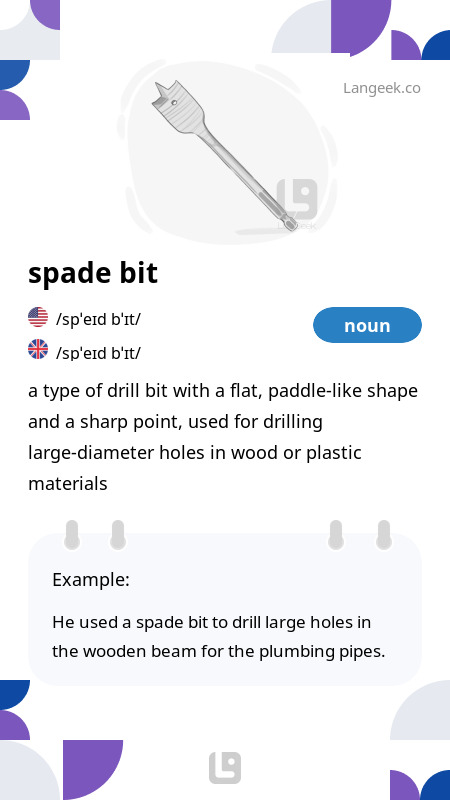Definition & Meaning of "Spade bit" | LanGeek