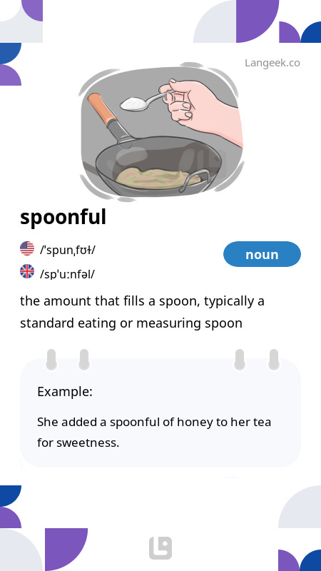 Definition & Meaning of "Spoonful" | Picture Dictionary