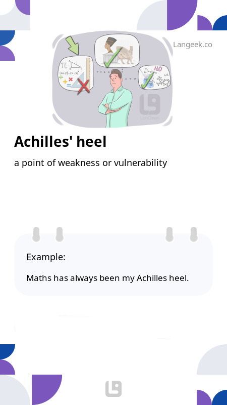 Definition & Meaning of "Achilles' heel" | Picture Dictionary