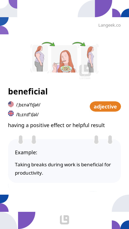 Definition & Meaning of "Beneficial" | Picture Dictionary