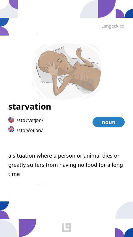 Definition & Meaning of "Starvation" | Picture Dictionary
