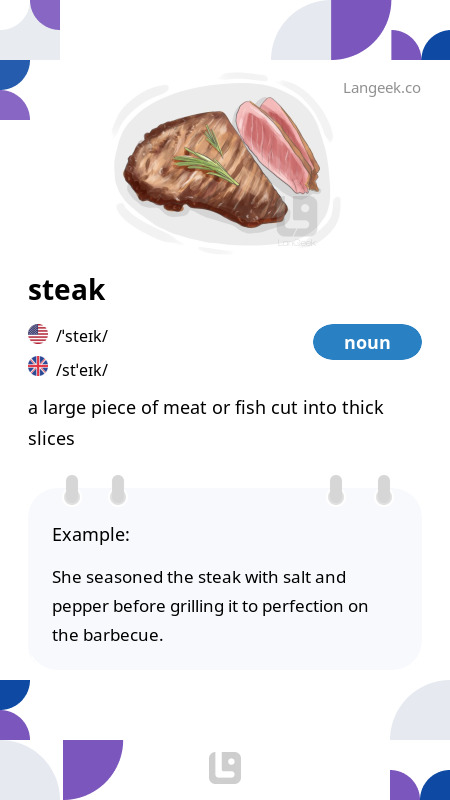 Definition & Meaning of "Steak" | Picture Dictionary