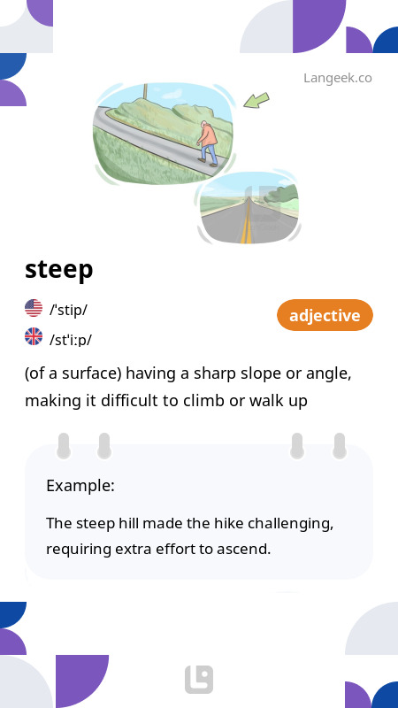 Definition & Meaning of "Steep" | Picture Dictionary