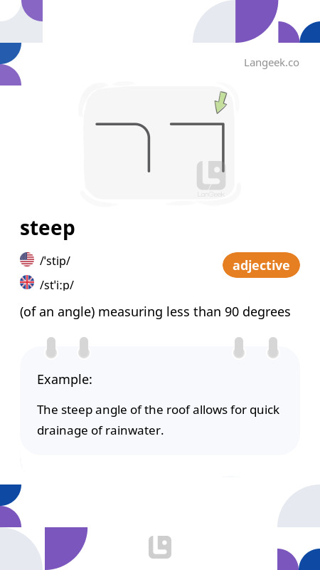 Definition & Meaning of "Steep" | Picture Dictionary