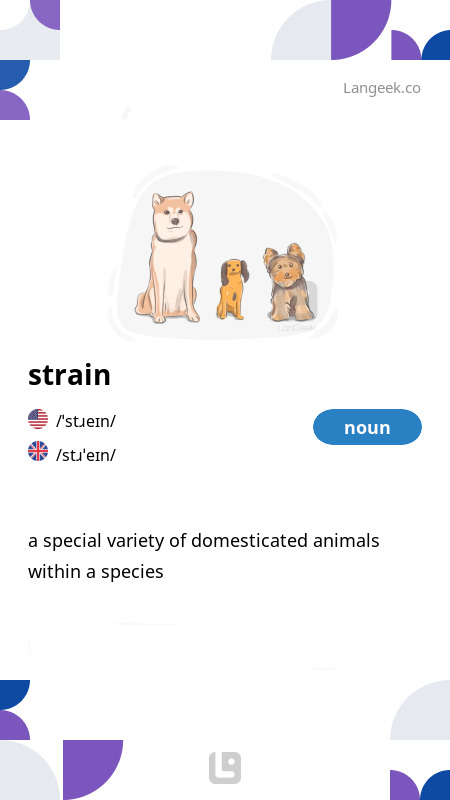 Definition & Meaning of "Strain" | Picture Dictionary