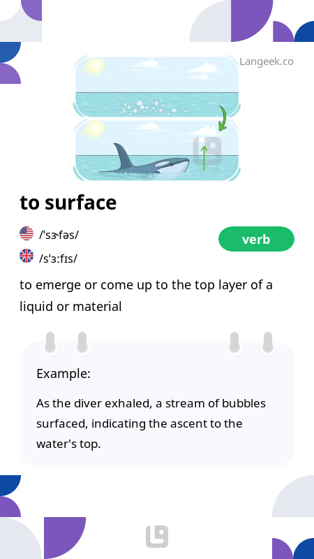 Definition & Meaning of "Surface" | Picture Dictionary