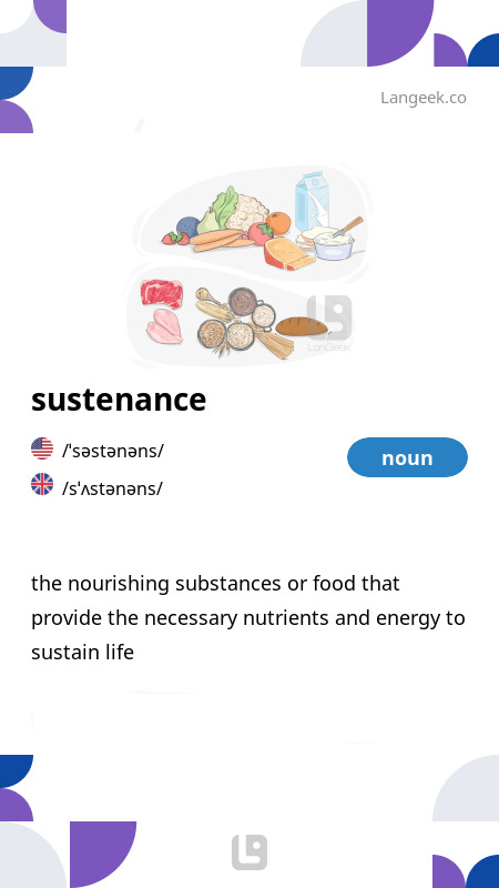 Definition & Meaning of "Sustenance" | Picture Dictionary