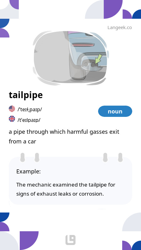 Definition & Meaning of "Tailpipe" | Picture Dictionary