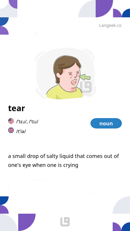 Definition & Meaning of "Tear" | Picture Dictionary