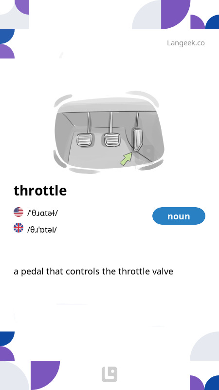 Definition & Meaning of "Throttle" | LanGeek