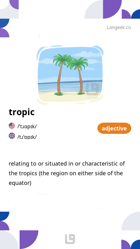 Definition & Meaning of "Tropic" | Picture Dictionary