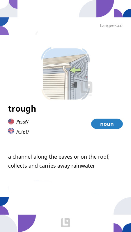 Definition & Meaning of "Trough" | Picture Dictionary