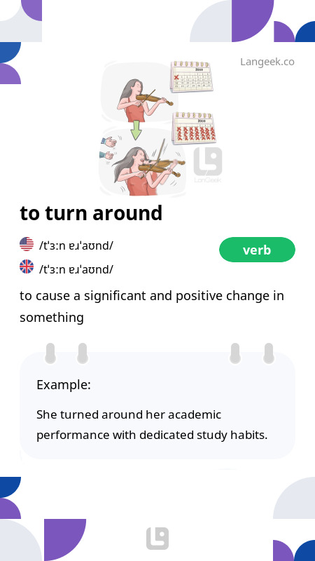 Definition & Meaning of "Turn around" | Picture Dictionary
