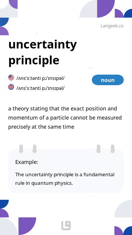 Definition & Meaning of "Uncertainty principle" | Picture Dictionary