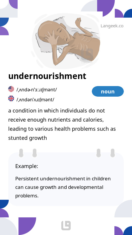 Definition & Meaning of "Undernourishment" | Picture Dictionary