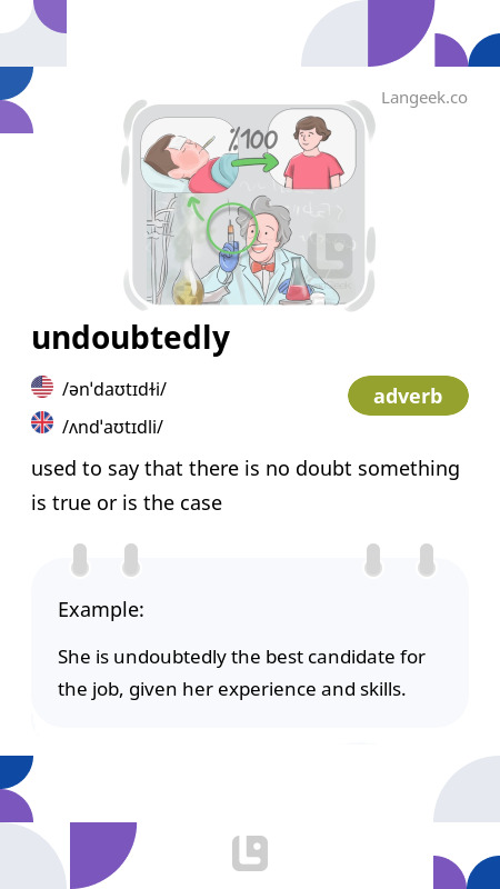 Definition & Meaning of "Undoubtedly" | Picture Dictionary