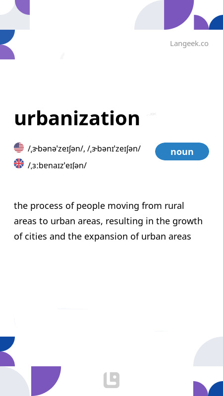 Definition & Meaning of "Urbanization" | Picture Dictionary