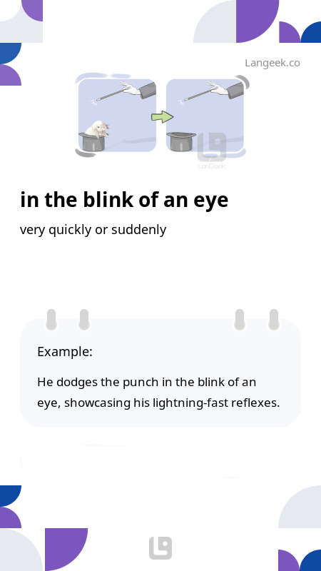 Definition & Meaning of "In the blink of an eye" | Picture Dictionary