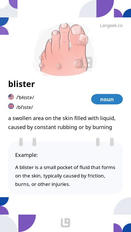 Definition Meaning of Blister Picture Dictionary
