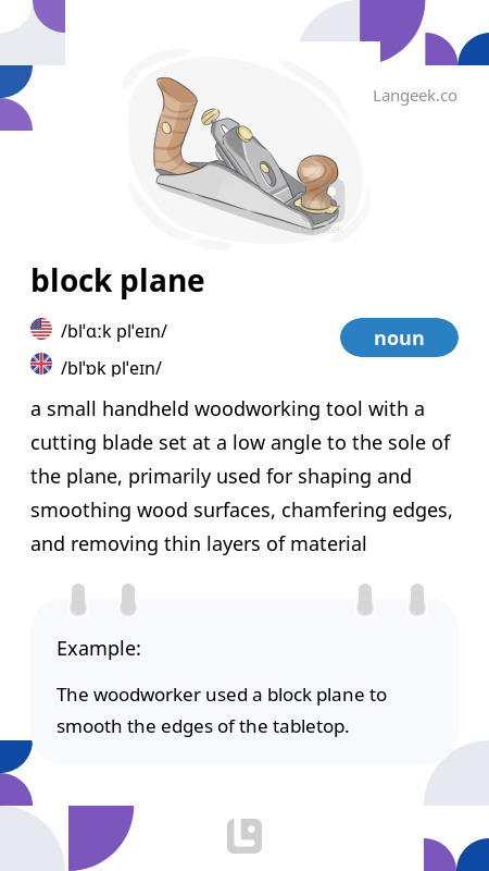Definition & Meaning of "Block plane" | Picture Dictionary