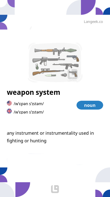 Definition & Meaning of "Weapon system" | Picture Dictionary