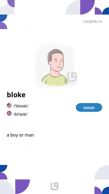 Definition & Meaning of "Bloke" | Picture Dictionary