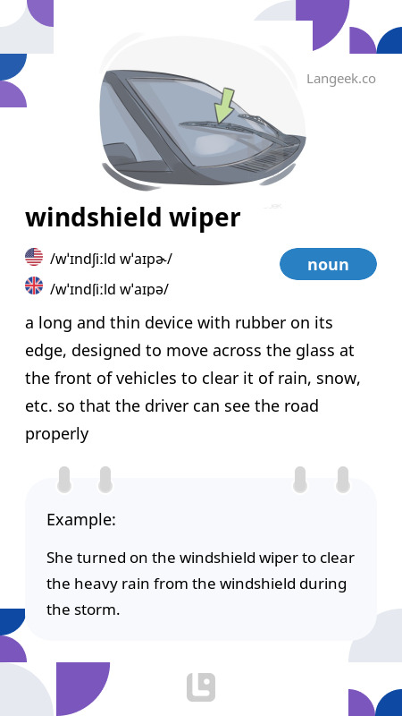 Definition & Meaning of "Windshield wiper" | LanGeek