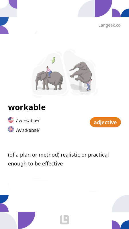 Definition & Meaning of "Workable" | Picture Dictionary