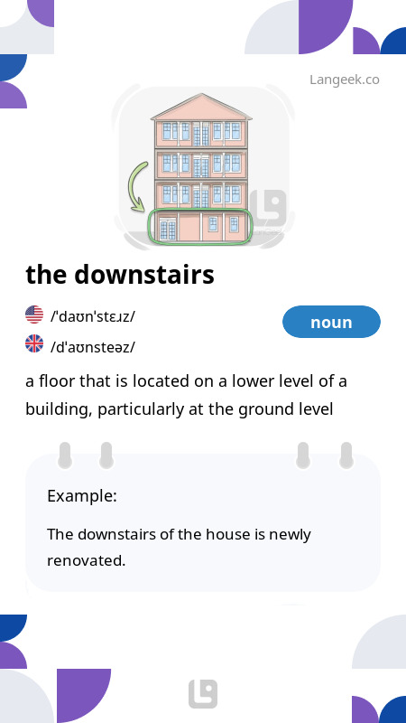 Definition & Meaning of "Downstairs" | Picture Dictionary