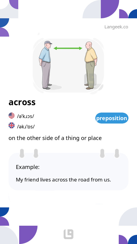 Definition & Meaning of "Across" | Picture Dictionary