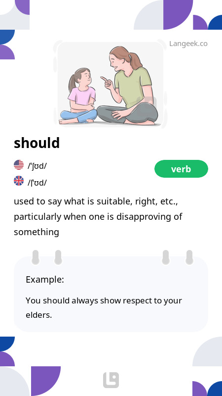 Definition & Meaning of "Should" | Picture Dictionary