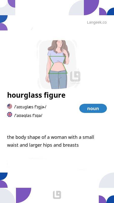 Definition And Meaning Of Hourglass Figure Picture Dictionary