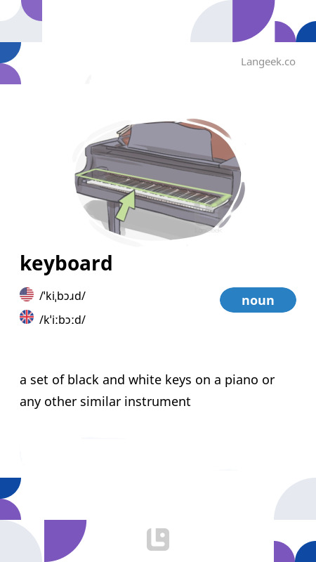Definition & Meaning of "Keyboard" | Picture Dictionary