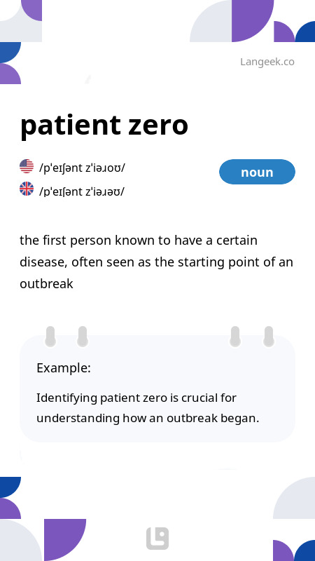 Definition & Meaning of "Patient zero" | Picture Dictionary