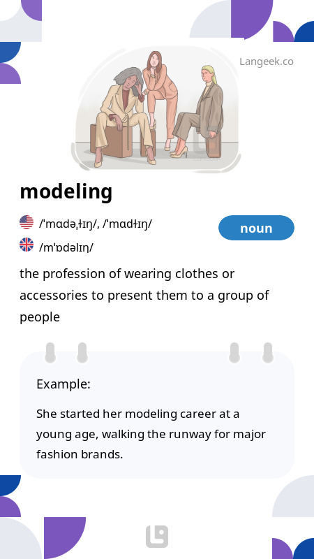 Definition & Meaning of "Modeling" | Picture Dictionary