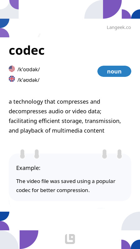 Definition & Meaning of "Codec" | Picture Dictionary