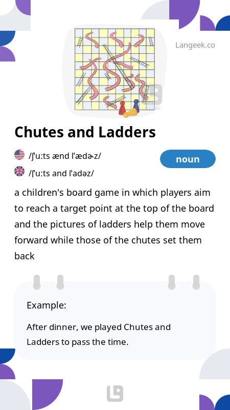 Definition & Meaning of "Chutes and ladders" | Picture Dictionary