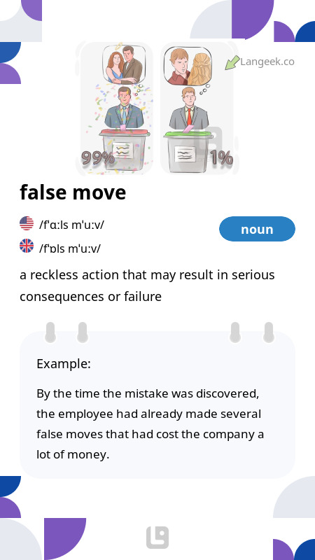 Definition & Meaning of "False move" | LanGeek