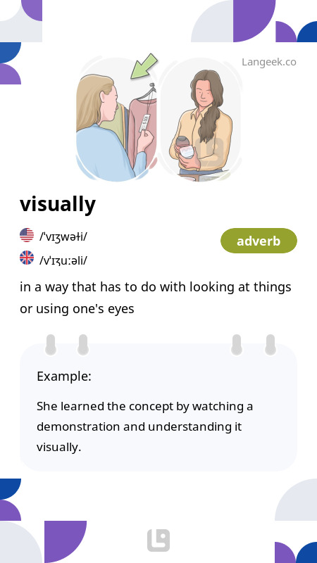 Definition & Meaning of "Visually" | Picture Dictionary