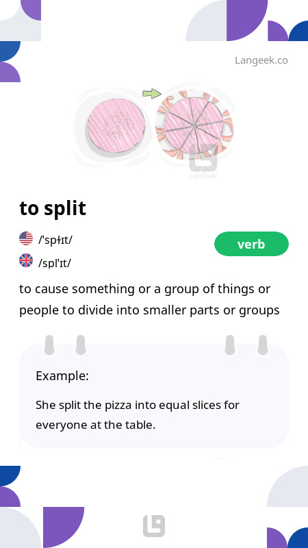 Definition & Meaning of "Split" | Picture Dictionary