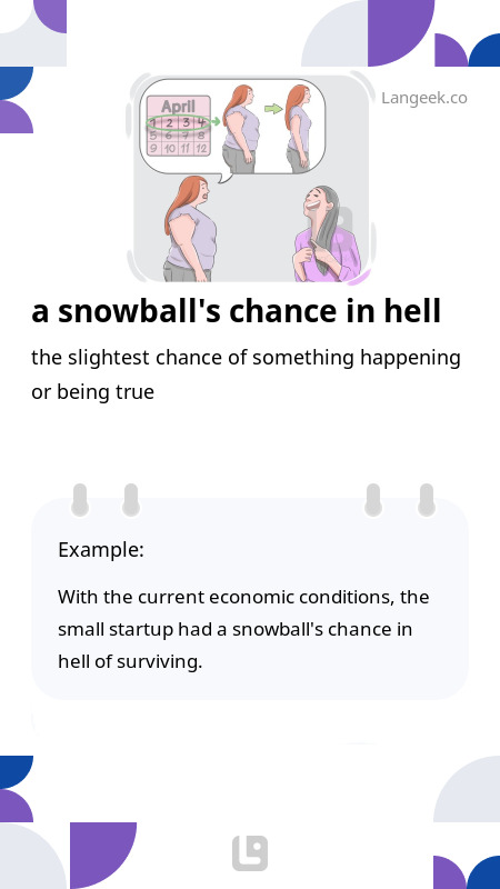 Definition & Meaning of "A snowball's chance in hell" | Picture Dictionary