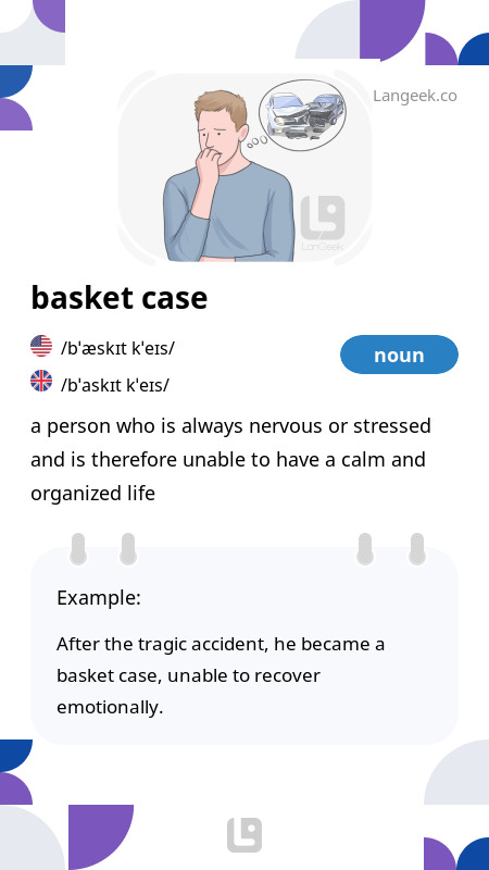 Definition & Meaning of "Basket case" | Picture Dictionary