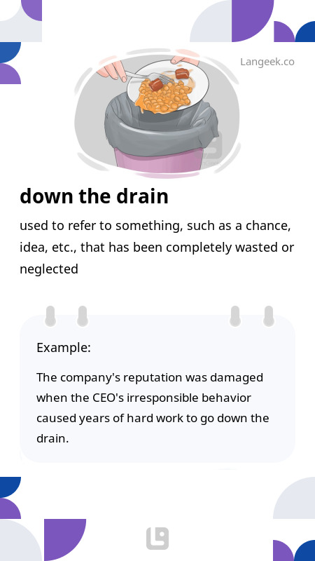 Definition & Meaning of "Down the drain" | Picture Dictionary