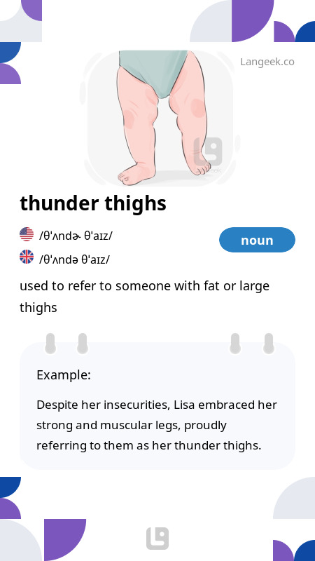 Definition & Meaning of "Thunder thighs" | LanGeek
