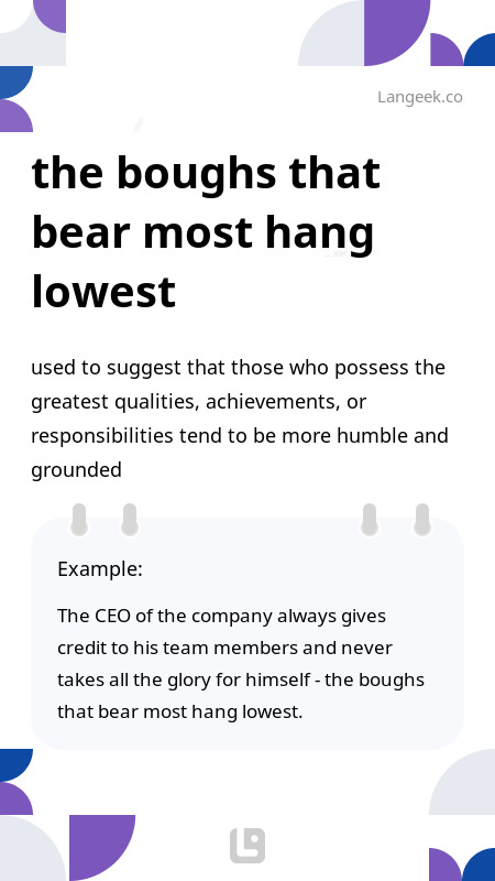 Definition & Meaning of "Boughs that bear most hang lowest" | Picture ...