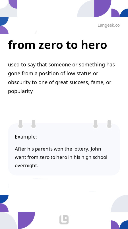 Definition & Meaning of "From zero to hero" | Picture Dictionary