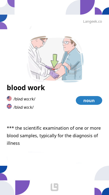 Definition & Meaning of "Blood work" | Picture Dictionary