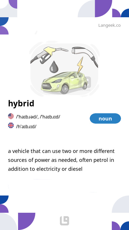 Definition & Meaning of "Hybrid" | Picture Dictionary